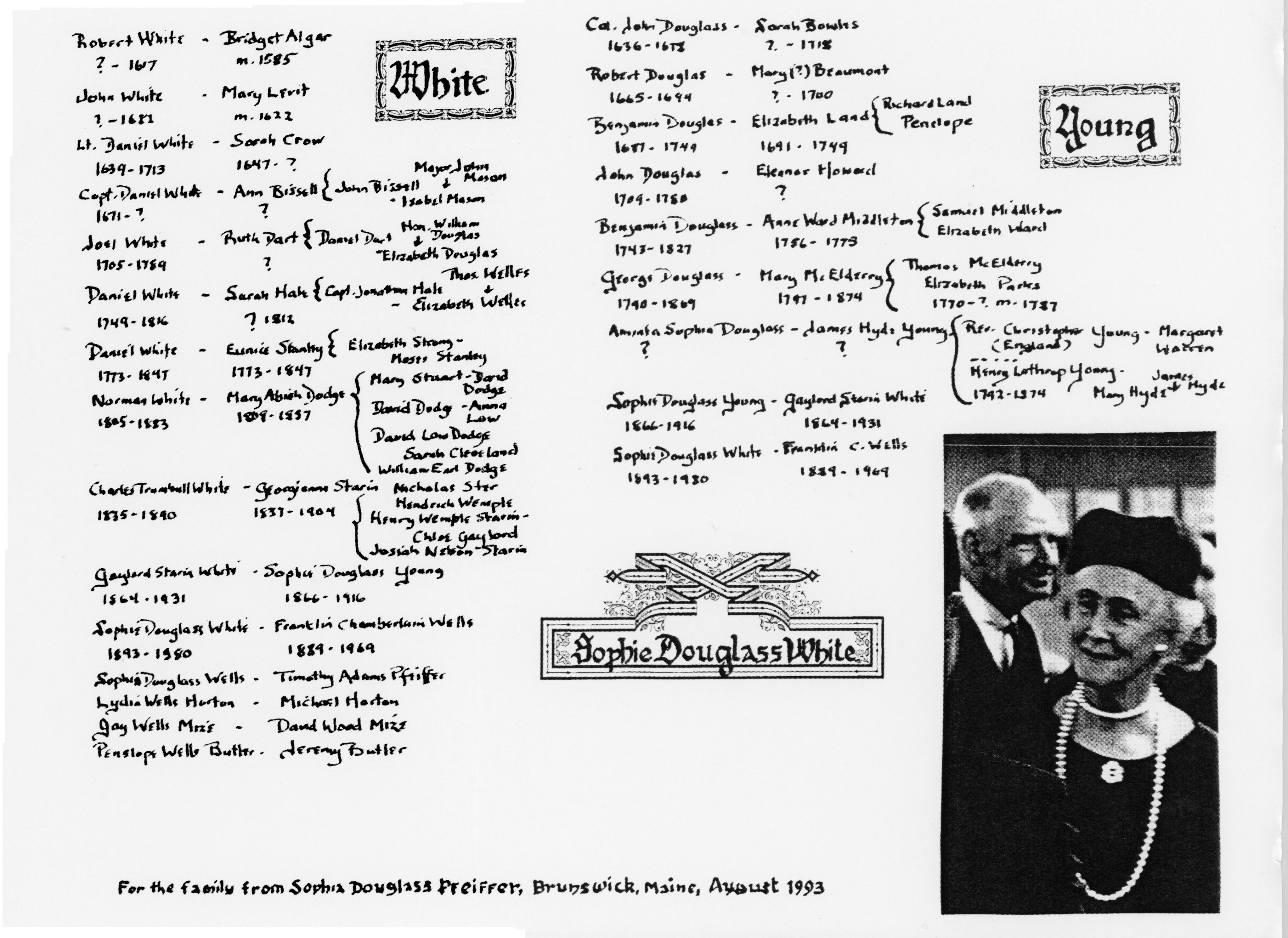 Family Stories: Wells, White